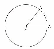 Definition and examples arc length of a circle | define arc length of a ...