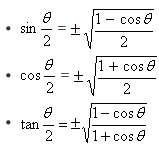 Definition and examples of half angle formula | define half angle ...