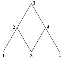 Definition and examples of polyhedron | define polyhedron - algebra ...