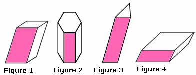 What Is A Right Prism