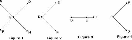 Definition and examples vertex of an angle | define vertex of an angle ...